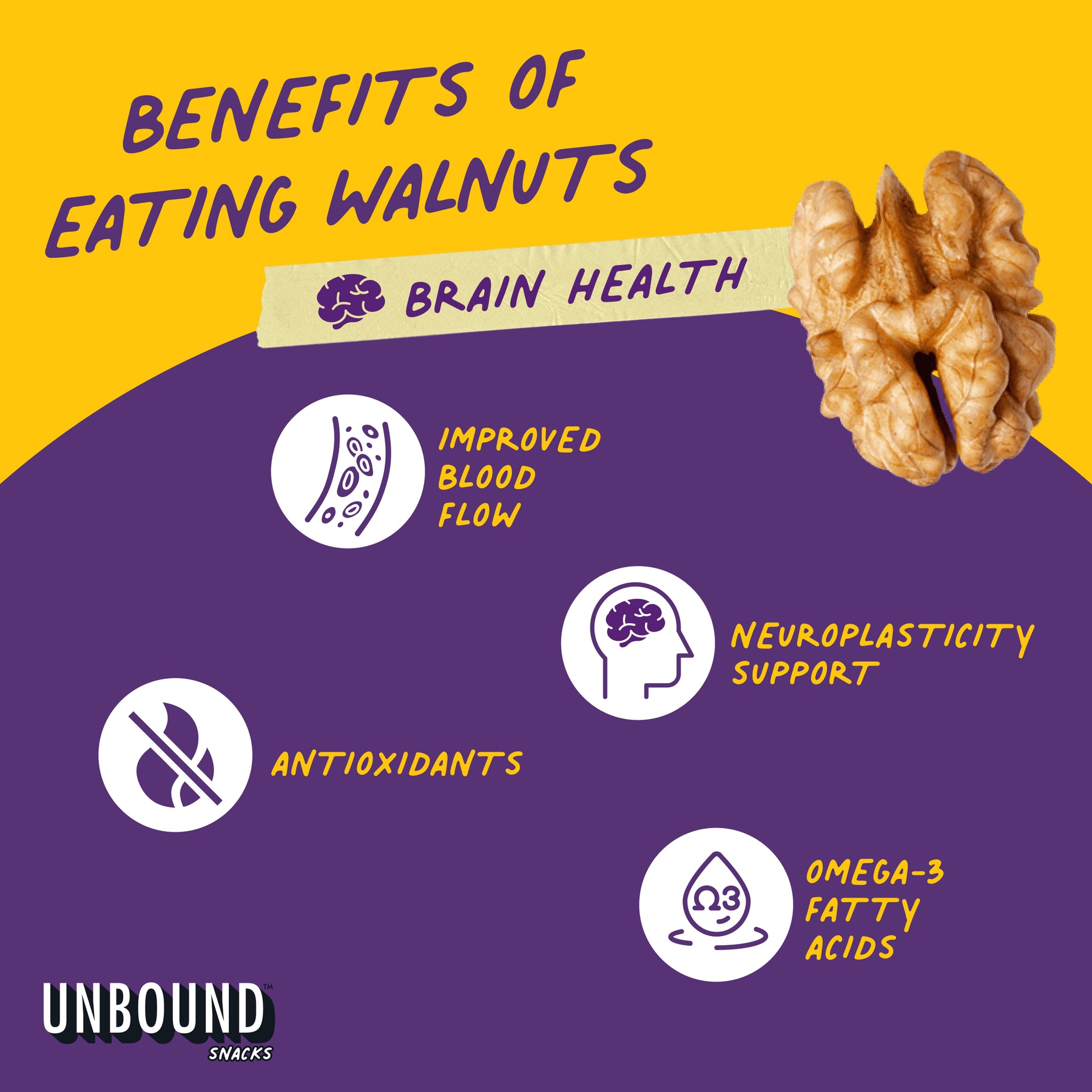 Unbound Snacks | Toasted Churro Walnuts